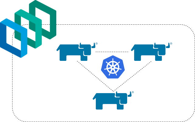 Maps | Open Source GIS Stack